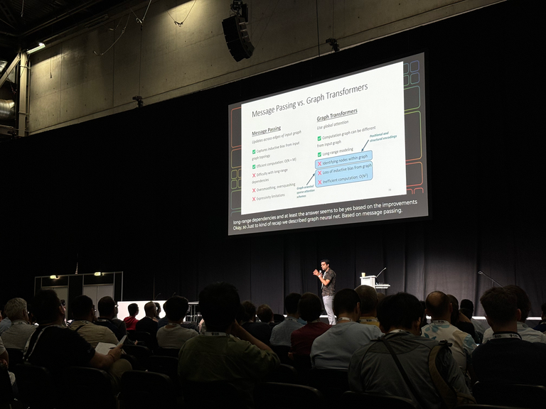 Tutorial: Graph Learning - Principles, Challenges, and Open Directions