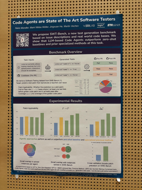ICML 2024 ICML 2024